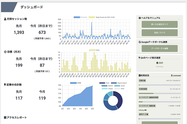 Google Analytics Data Backup by QA（グーグルアナリティクスバックアップbyQA）